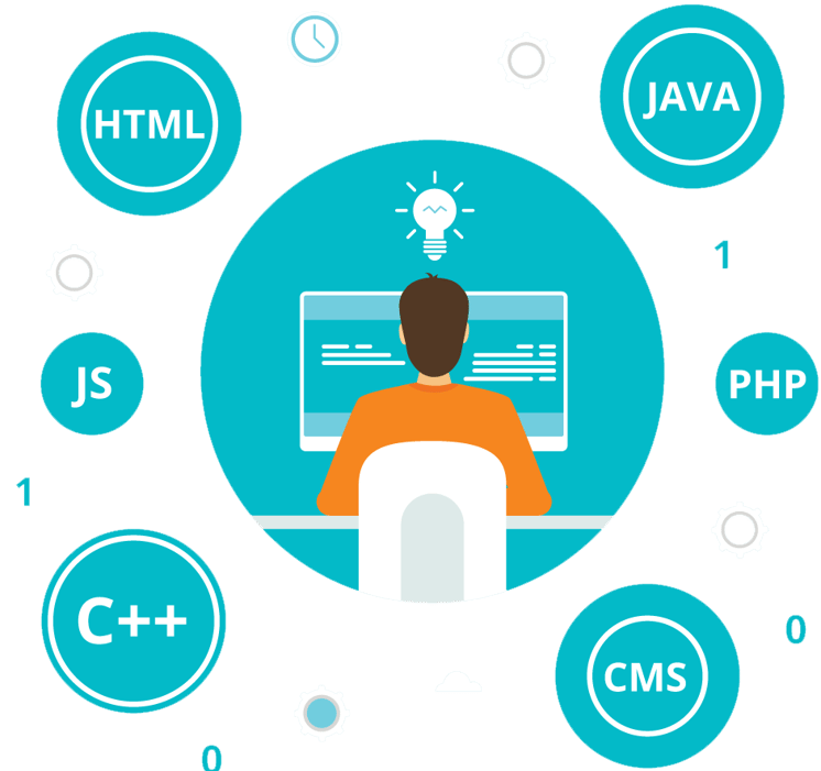 Software Development Frameworks For Your Next Product Idea