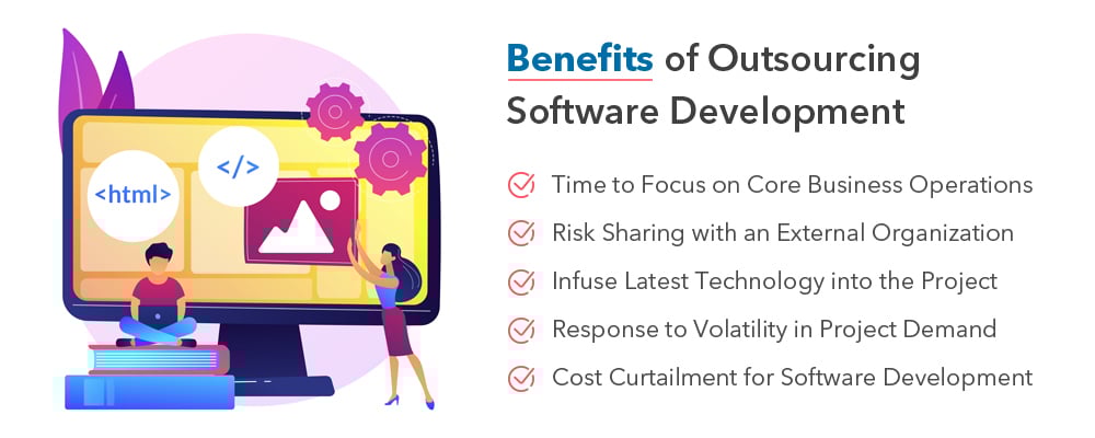 Software Development Outsourcing- The Complete Guide