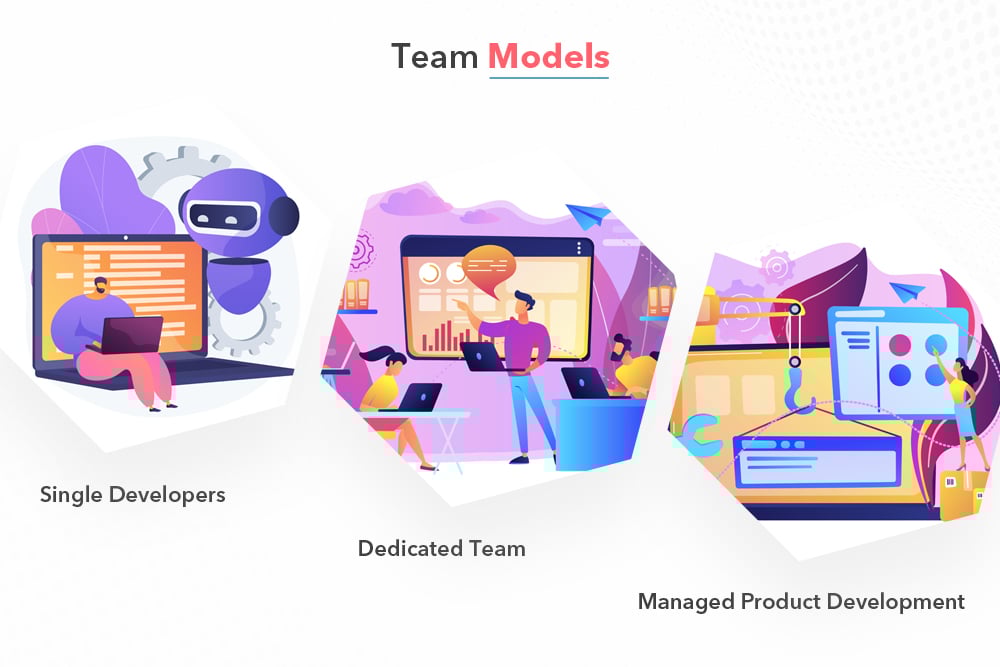 Outsourcing Costs: The Ultimate Guide for Entrepreneurs