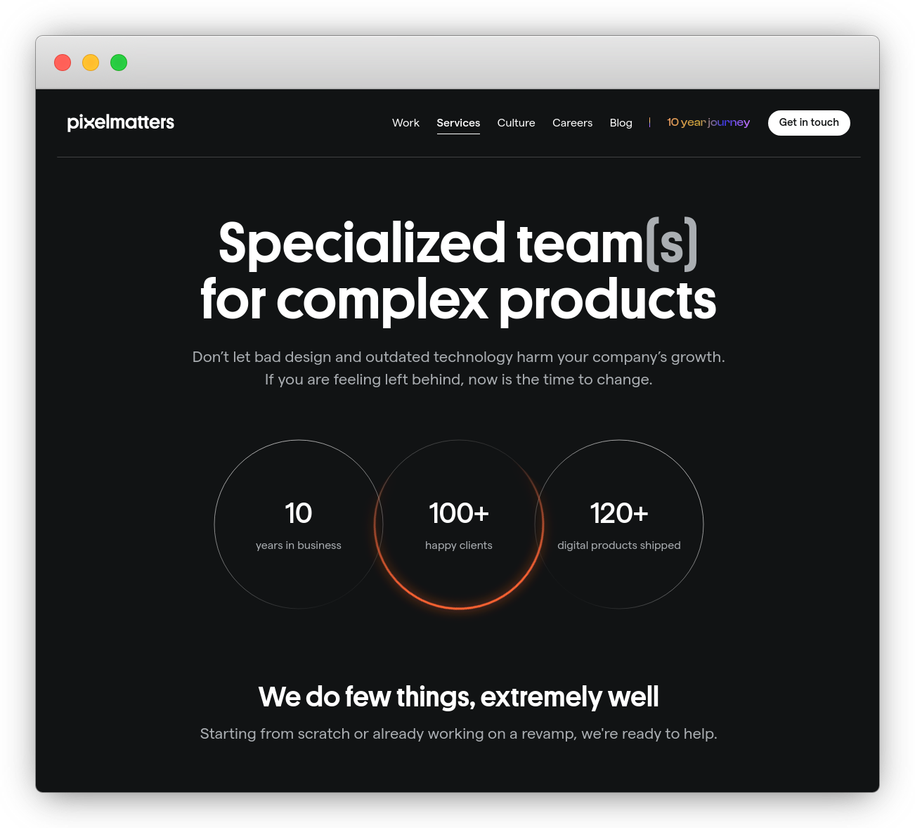 Top MVP Development Companies For Startups In 2024