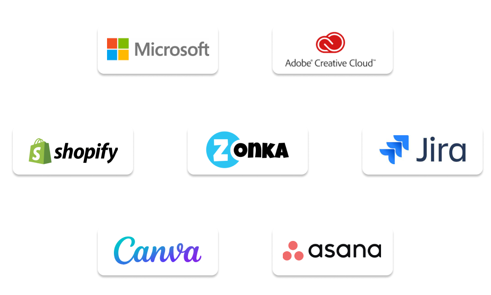SaaS Product Development: The Complete Guide