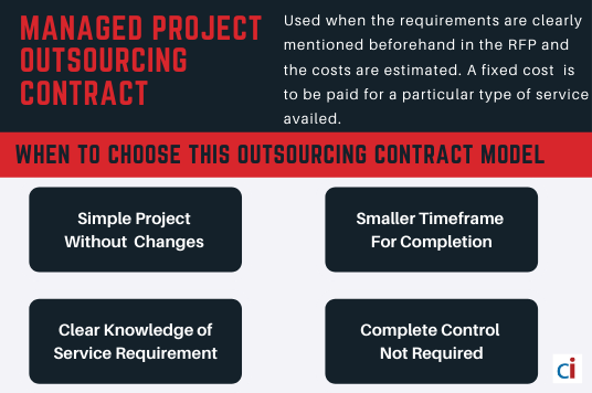 Outsourcing Contracts: What You Need To Know