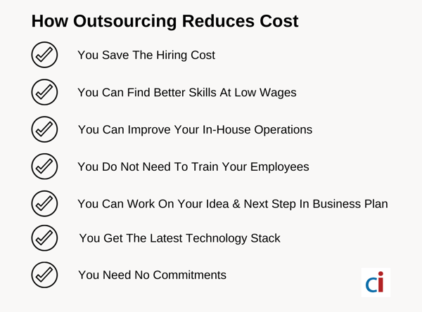 Outsourcing Costs: The Ultimate Guide for Entrepreneurs